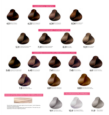Tinte Anven Colore 90g + Peróxido 120ml – Distribuidora Alhóndiga