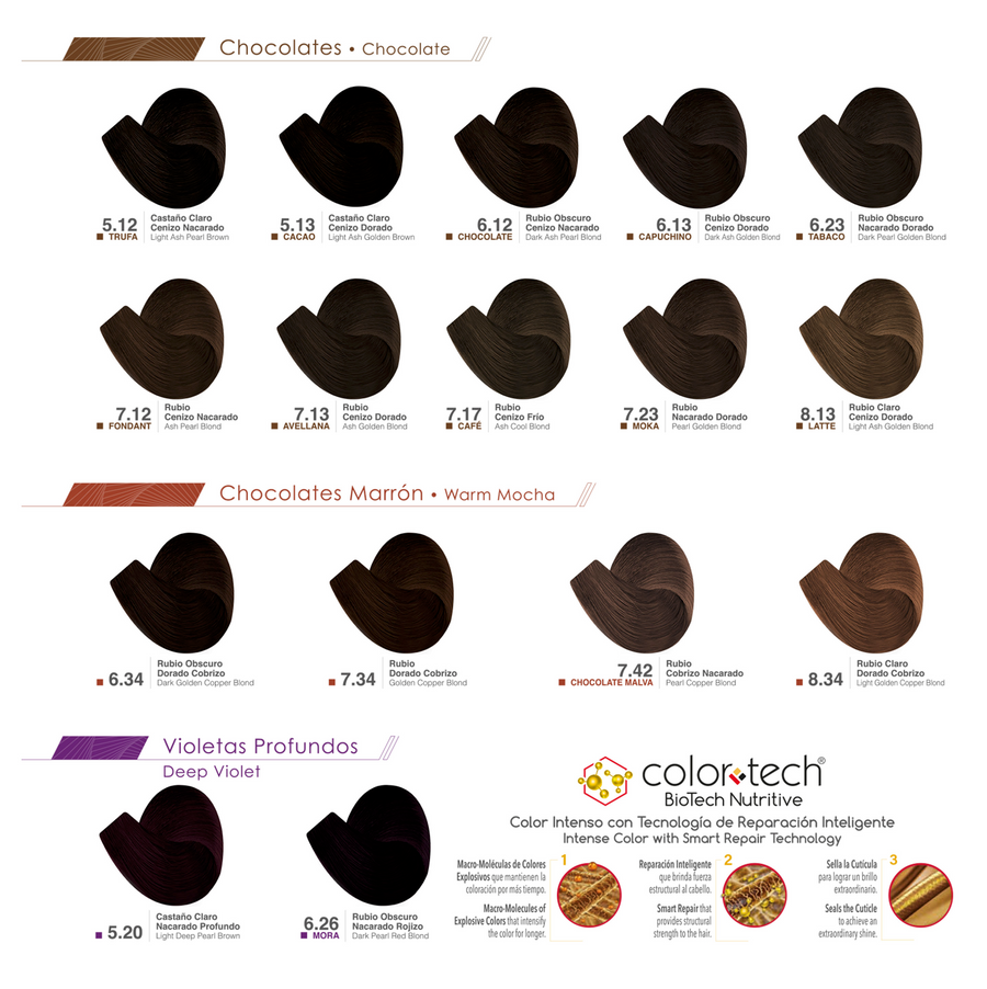 Tinte Color Tech 90g + Peróxido 135ml – Distribuidora Alhóndiga